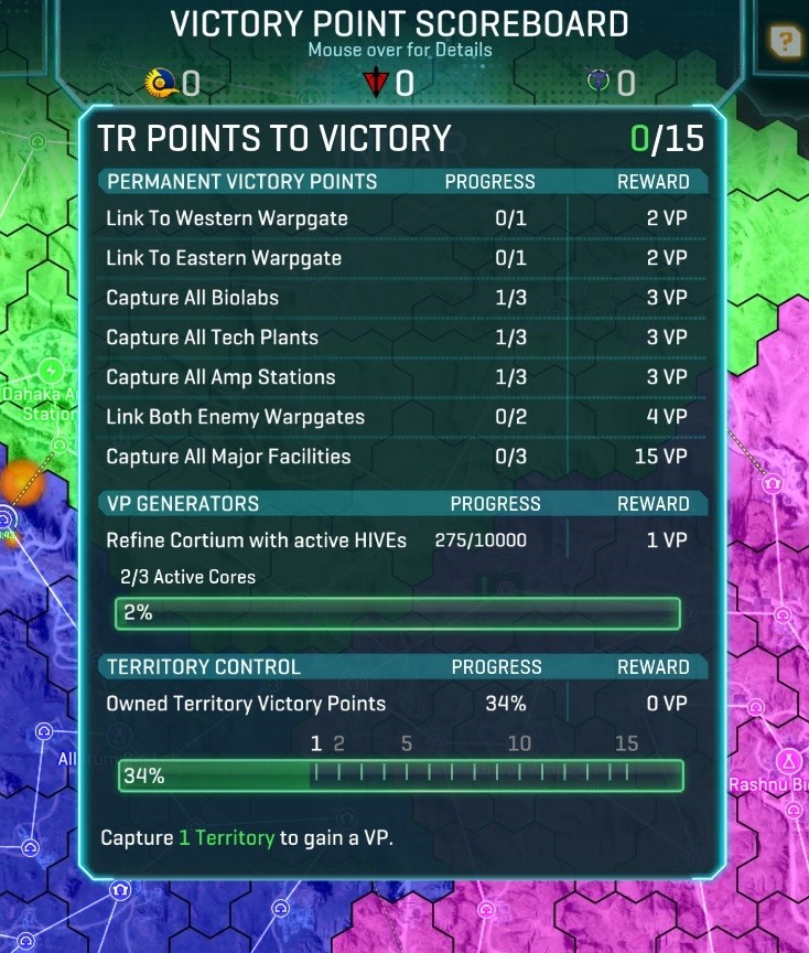 Victory Points Screen | CMDRCyrious.com